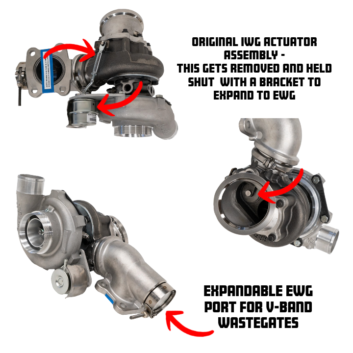 Focus ST EWG (External Wastegate) - Does Your Big Turbo Need It?