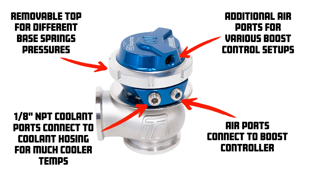 Focus ST EWG (External Wastegate) - Does Your Big Turbo Need It?