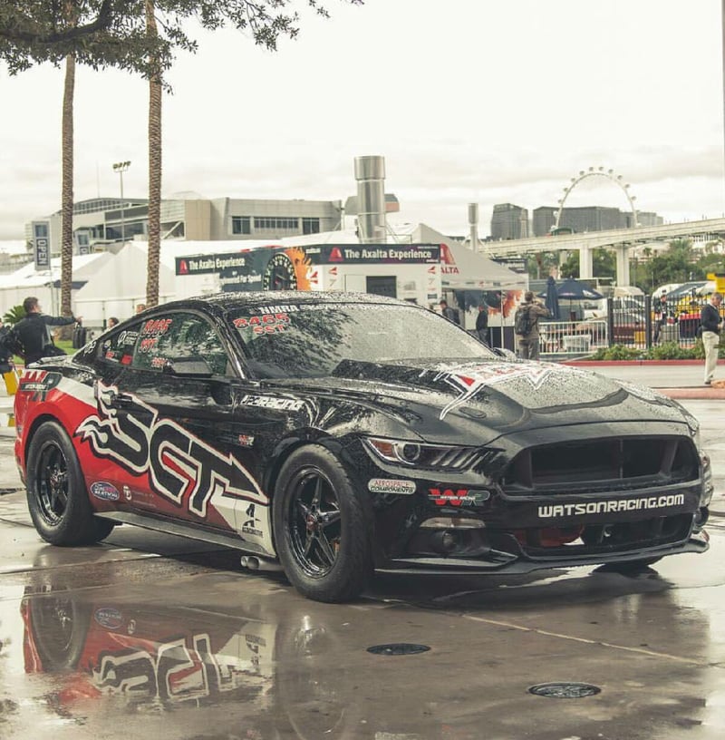 It's All in the Name: Custom Performance Engineering