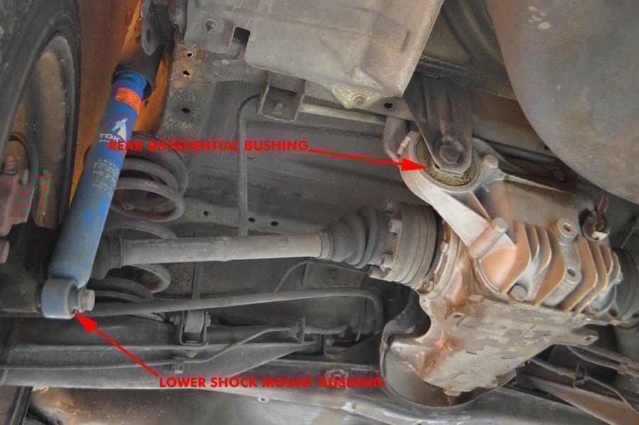 Breaking Down Bushing Stiffness