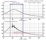 Detonation vs Pre-Ignition