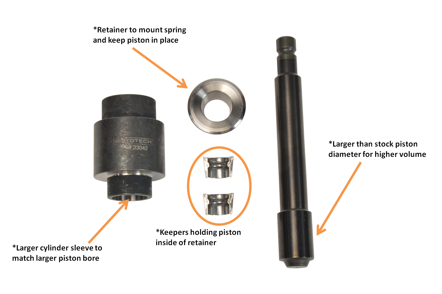 HPFP Internals Upgrade for your Mazdaspeed 3 and 6