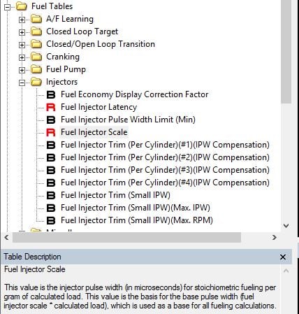 Using E85 in a Subaru WRX/STI EJ25: A Guide